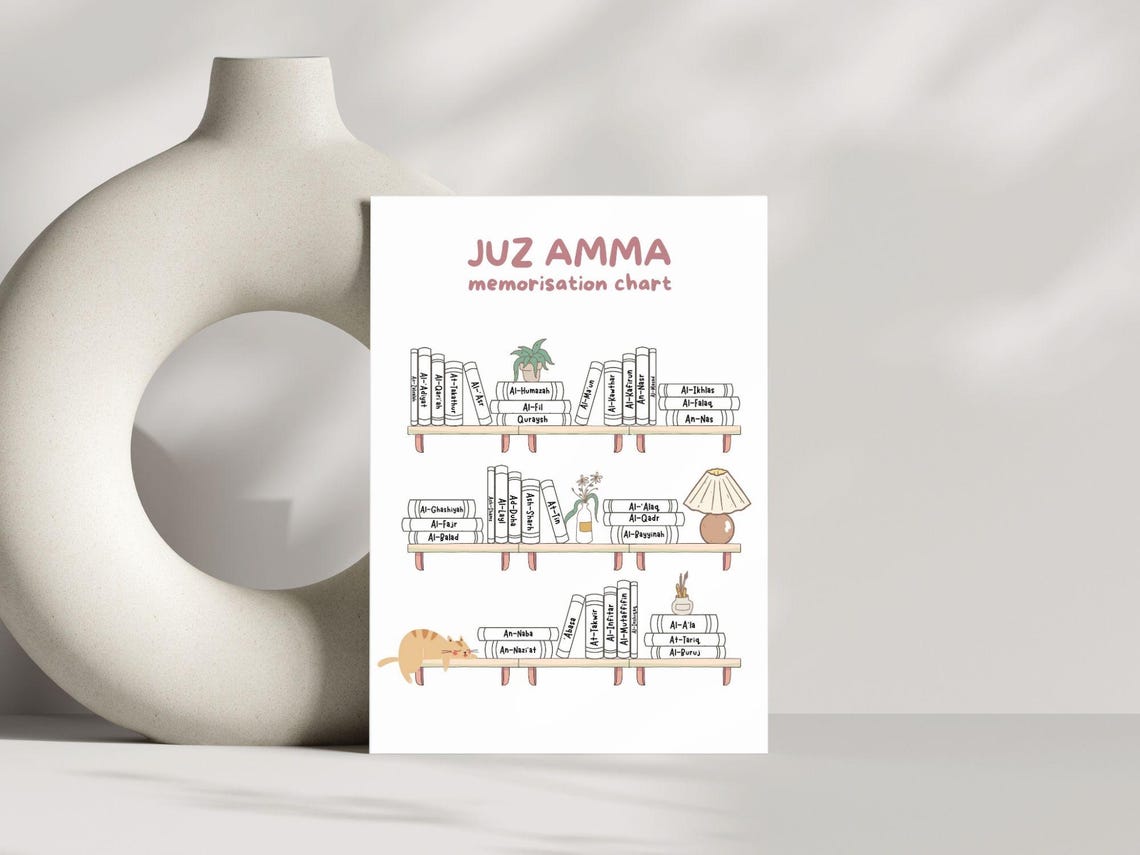Juz Amma Tracker - Islamic Printable - Quran Memorization Chart - Quran ...