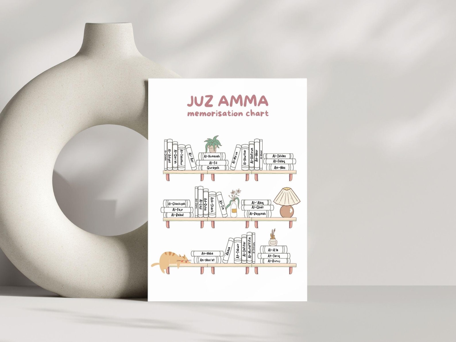 Juz Amma Tracker - Islamic Printable - Quran Memorization Chart - Quran ...