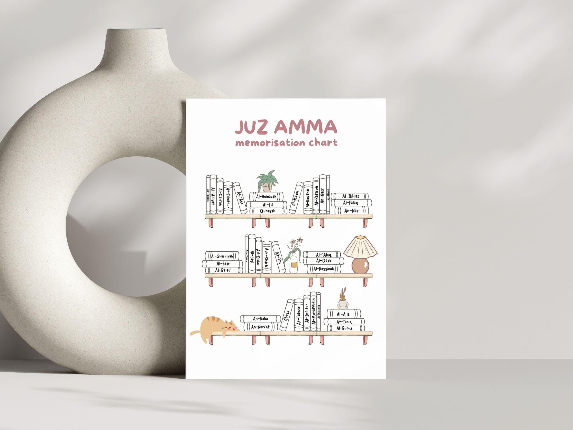 Juz Amma Tracker - Islamic Printable - Quran Memorization Chart - Quran ...