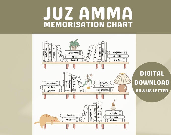 Juz Amma Tracker Islamic Printable Quran Memorization Chart Quran ...