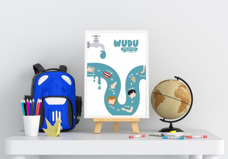 Wudu Guide - Prayer Ablution - Step by Step - Islamic Educational ...