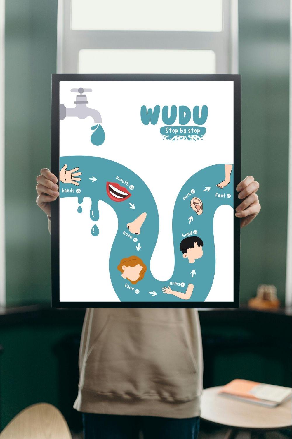 Wudu Guide Prayer Ablution Step by Step Islamic Educational Poster ...