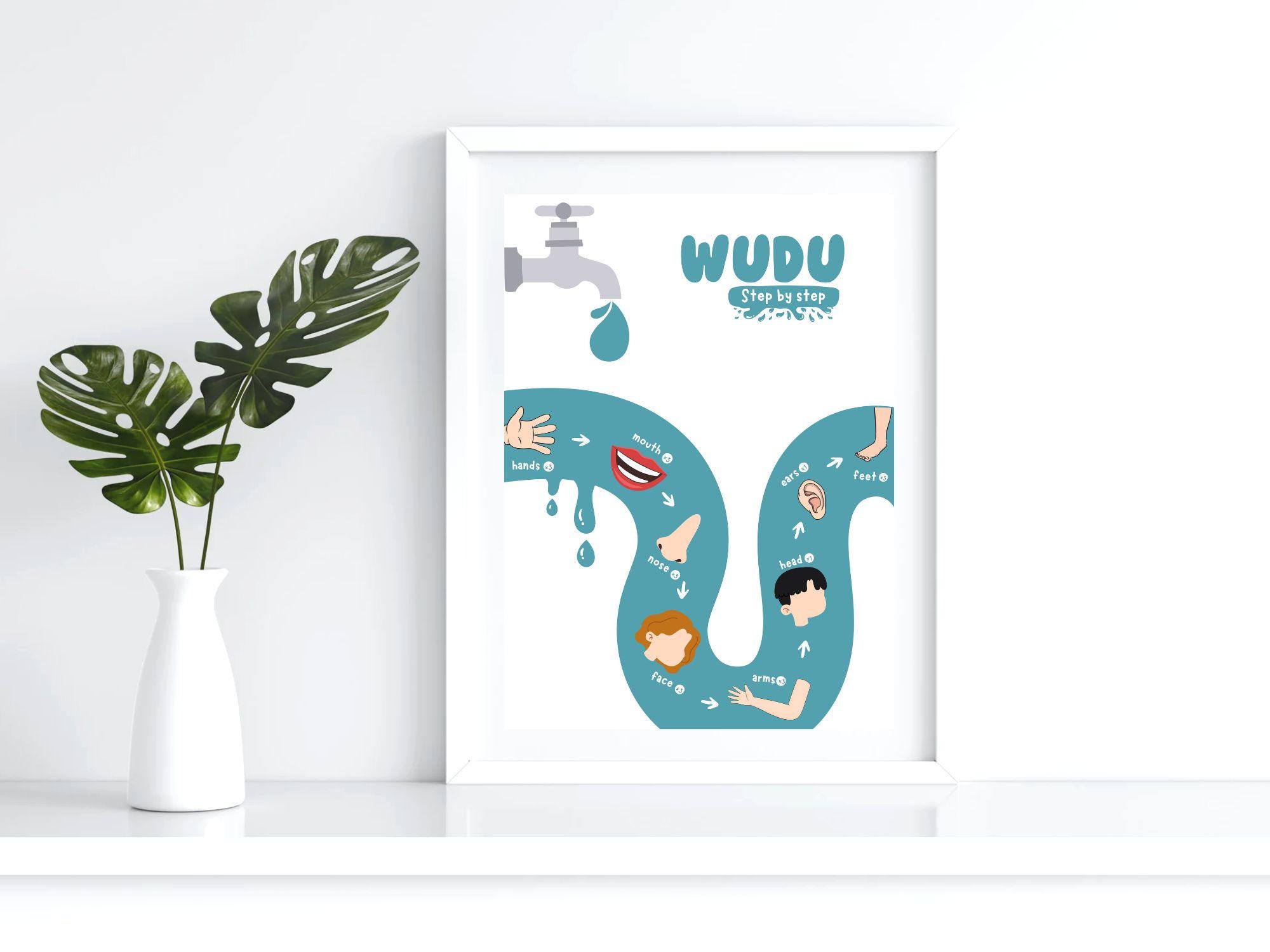 Wudu Guide Prayer Ablution Step by Step Islamic Educational Poster ...