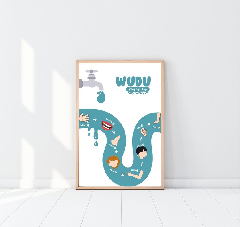 Wudu Guide - Prayer Ablution - Step by Step - Islamic Educational ...