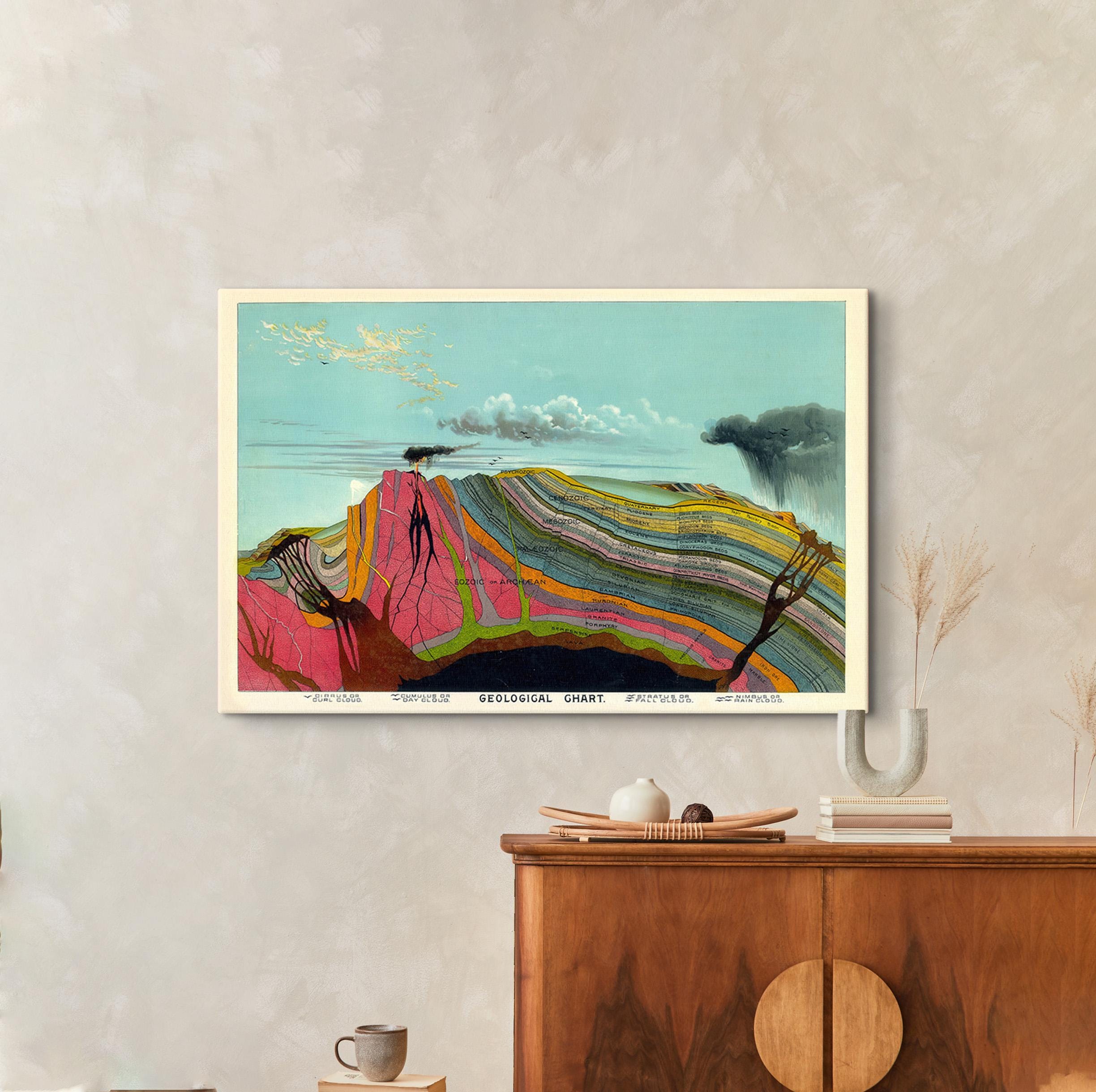 Geological Chart Poster: Levi Walter Yaggy Print, Natural History Art ...