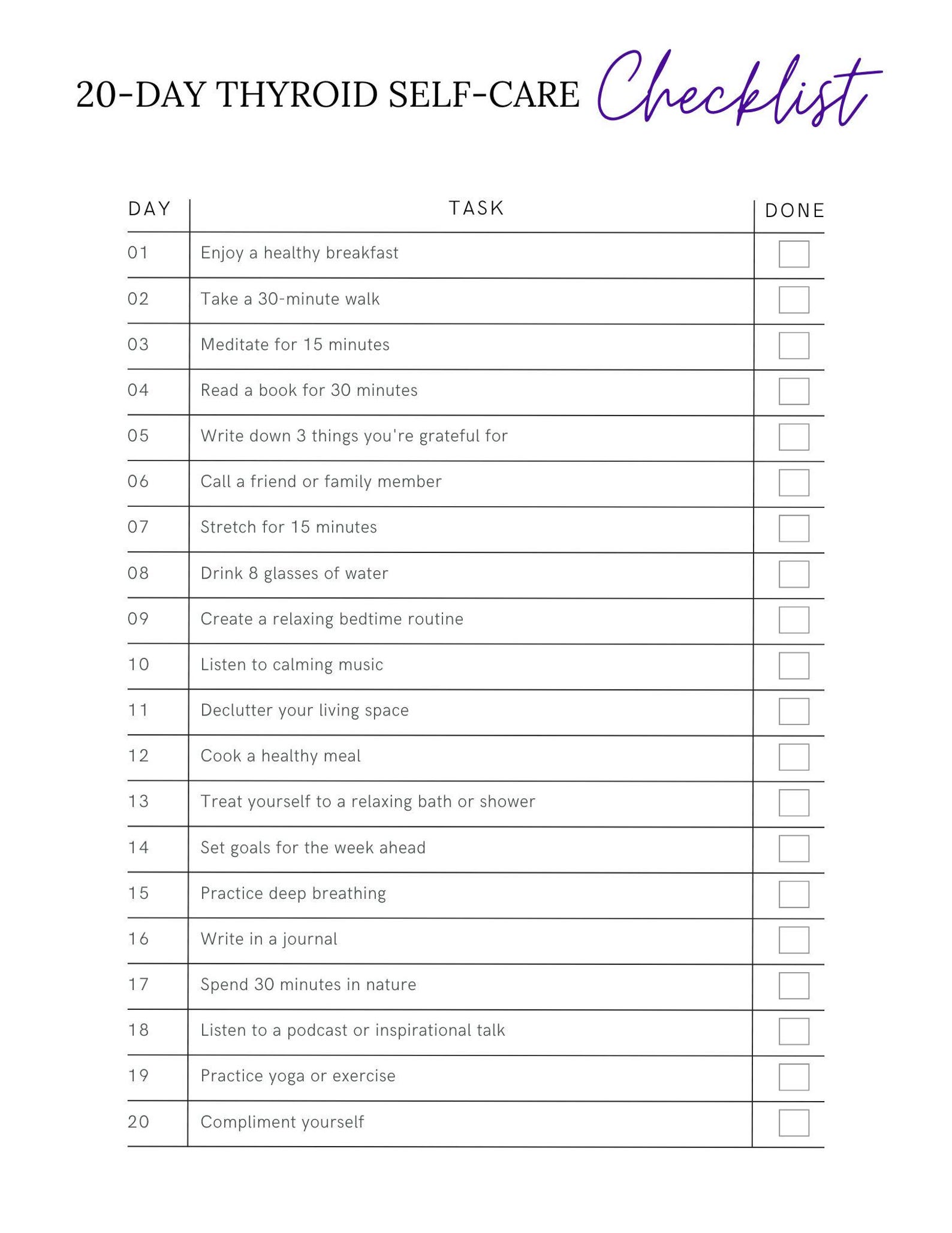 Hyperthyroid Symptoms Checklist for Women Thyroid Self-assessment PDF ...