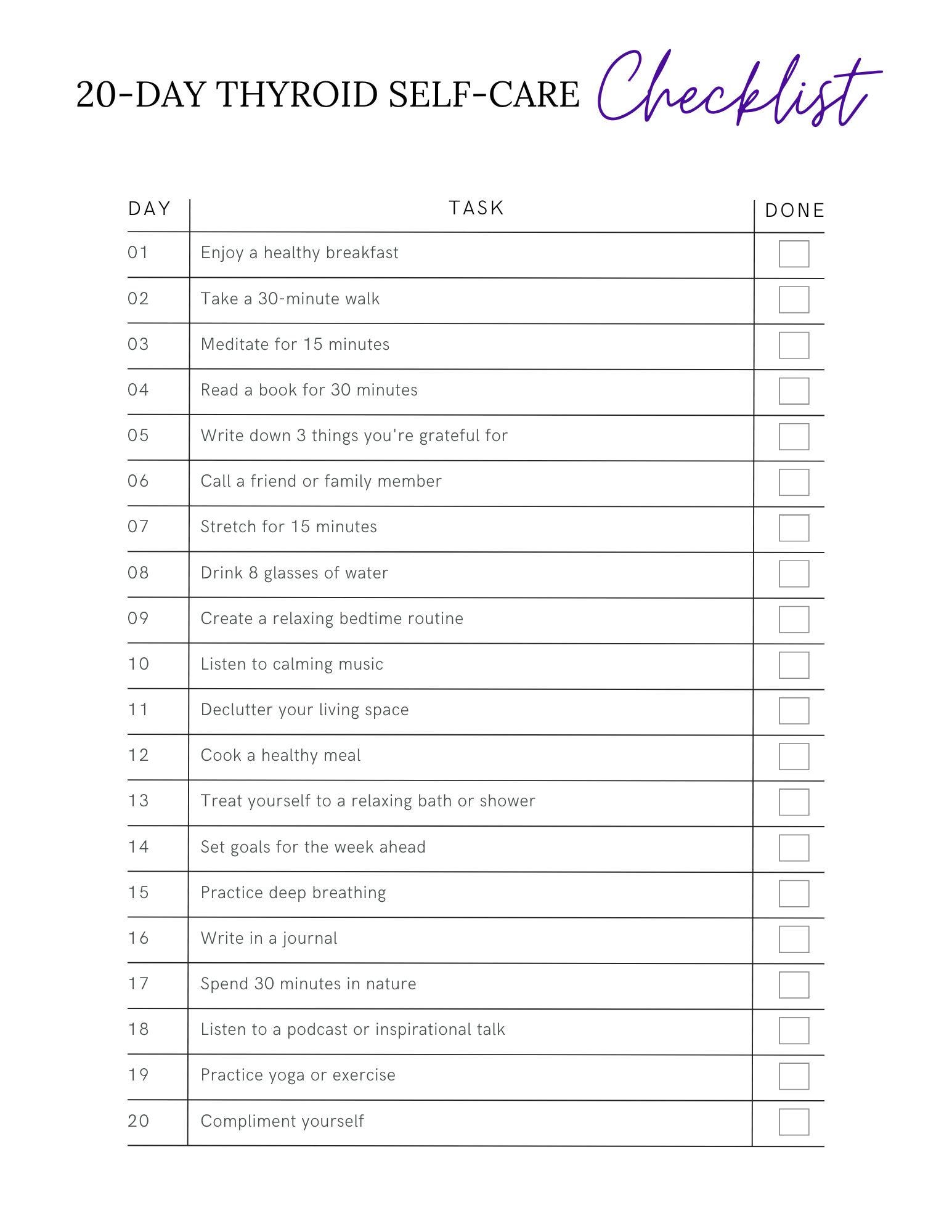 Hypothyroid Symptoms Checklist for Women | Thyroid Self-assessment PDF ...
