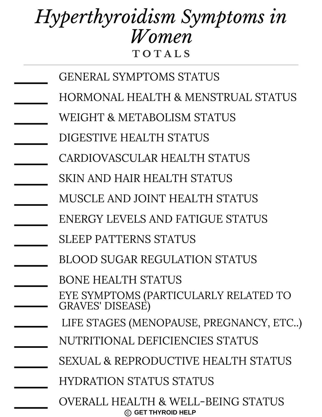 Hyperthyroid Symptoms Checklist for Women Thyroid Self-assessment PDF ...