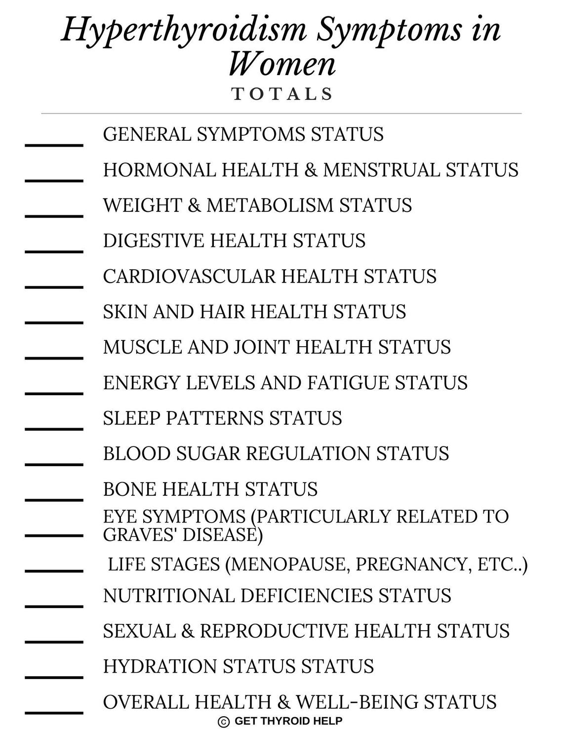 Hyperthyroid Symptoms Checklist for Women Thyroid Self-assessment PDF ...