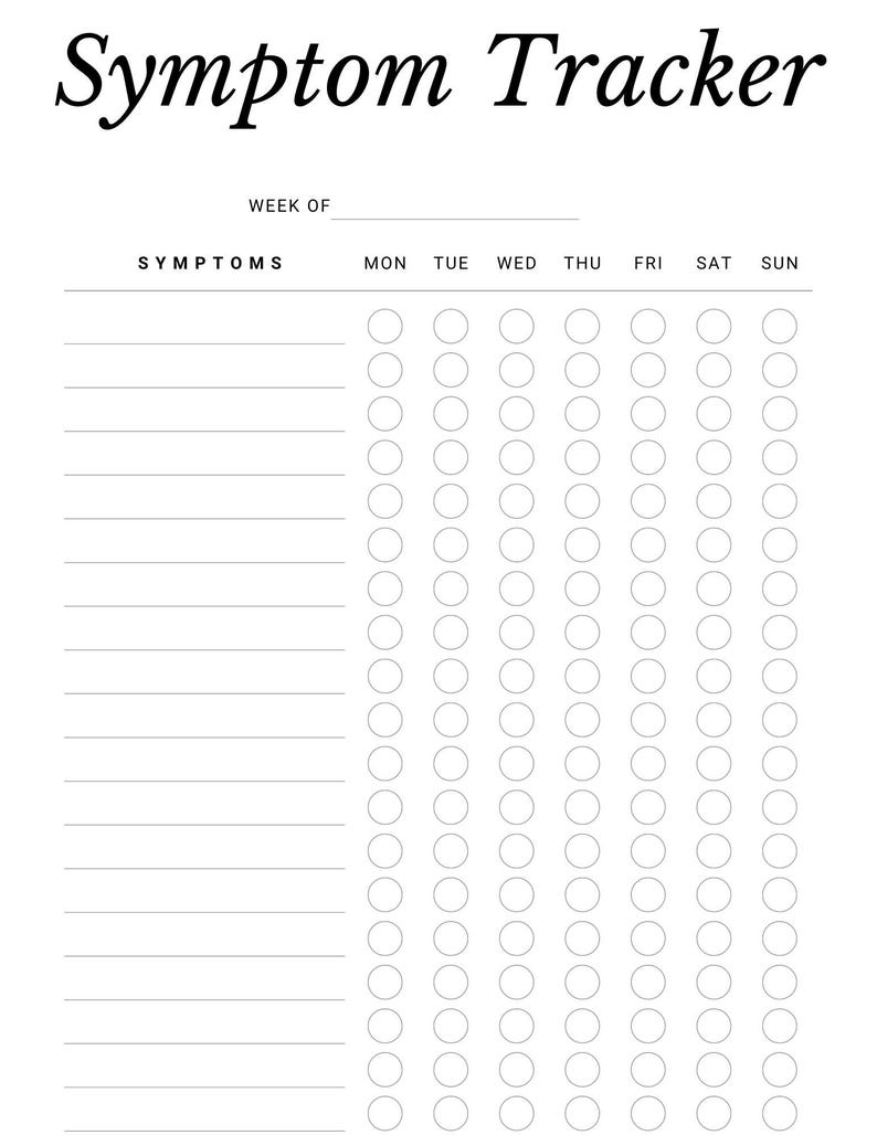 Hypothyroid Symptoms Checklist for Women | Thyroid Self-assessment PDF ...