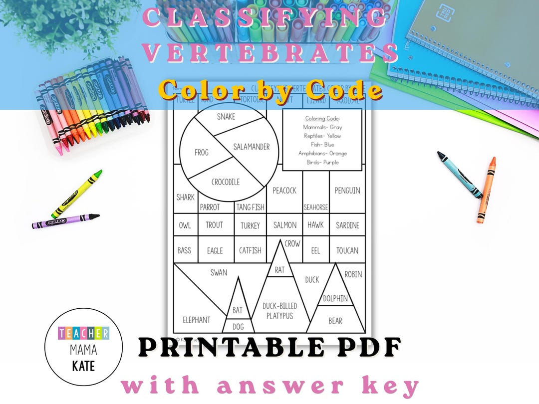 Color by Code | Animal Kingdom | Classifying Vertebrates | Taxonomy ...