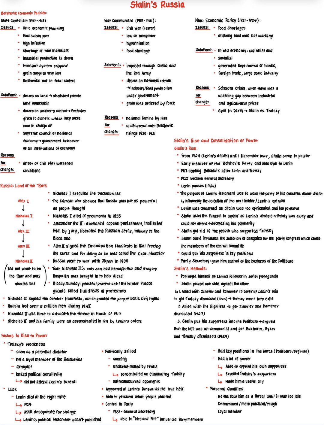 IB History Exam Review (5 PAGES) - Etsy