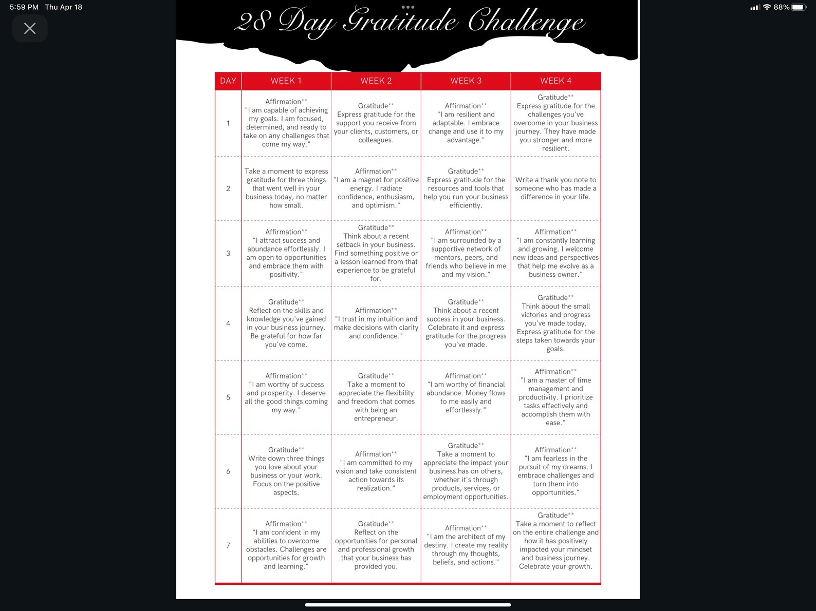 Entrepreneurship, Building My Own Business Ebook With Master Resell ...