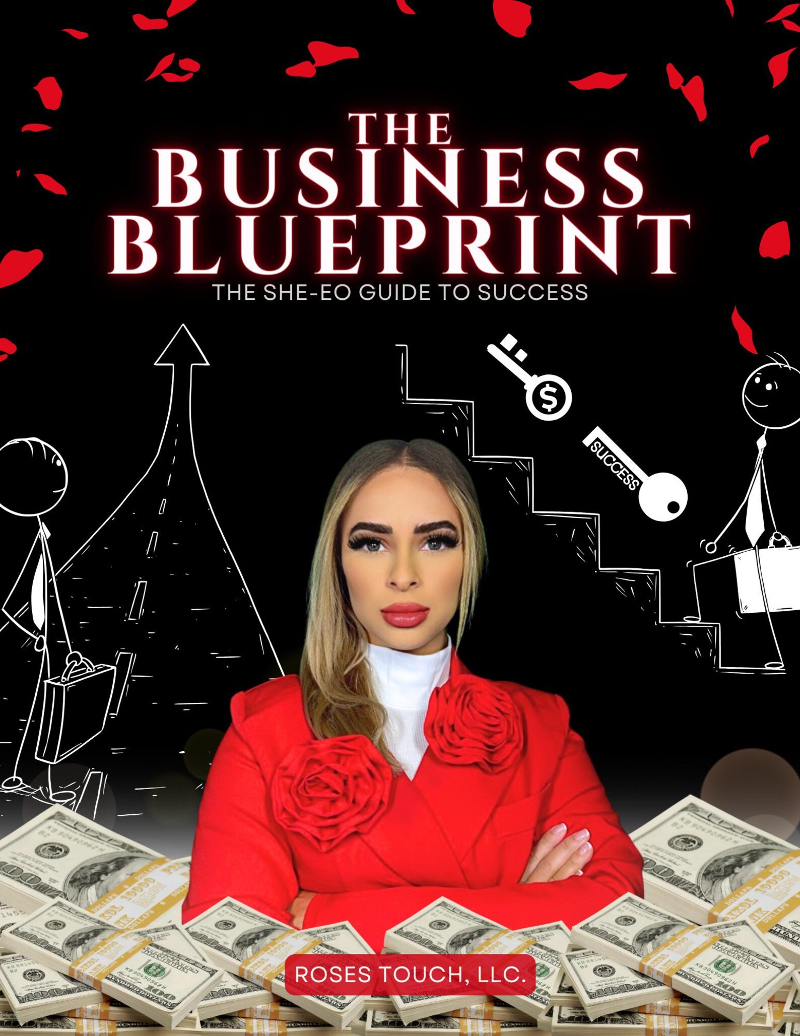 Entrepreneurship, Building My Own Business Ebook With Master Resell ...