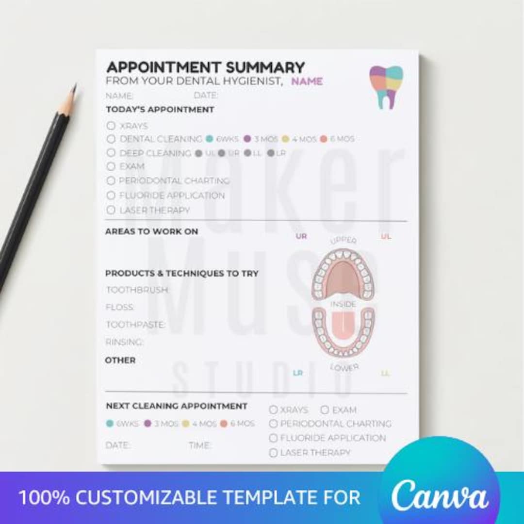 Dental Hygienist Appointment Summary Template, Customizable Canva Form ...