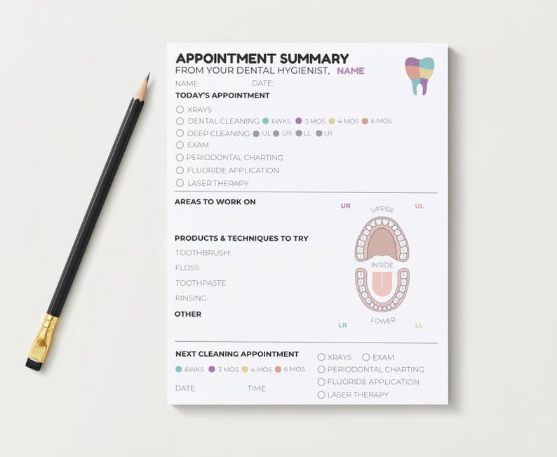 Dental Hygiene Notepad **canva Template** Digital Download ...