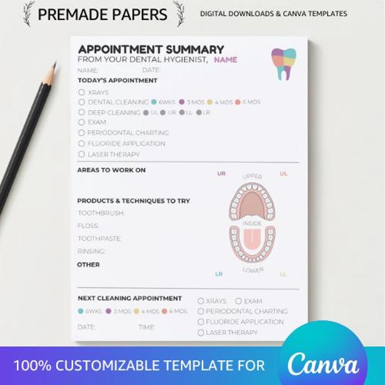 Dental Hygiene Notepad canva Template Digital Download Customizable, Dental Hygienist, RDH ...