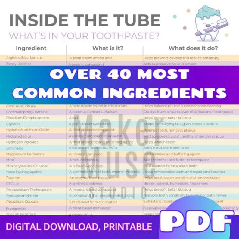 Toothpaste Ingredient Guide - **DIGITAL DOWNLOAD** PDF - Simplified ...