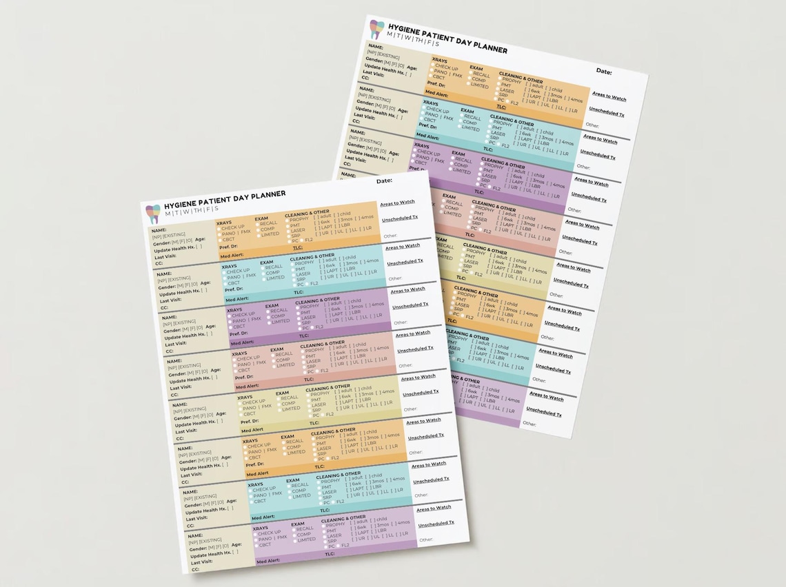 Patient Huddle Template **CANVA TEMPLATE** RDH Customizable Template ...