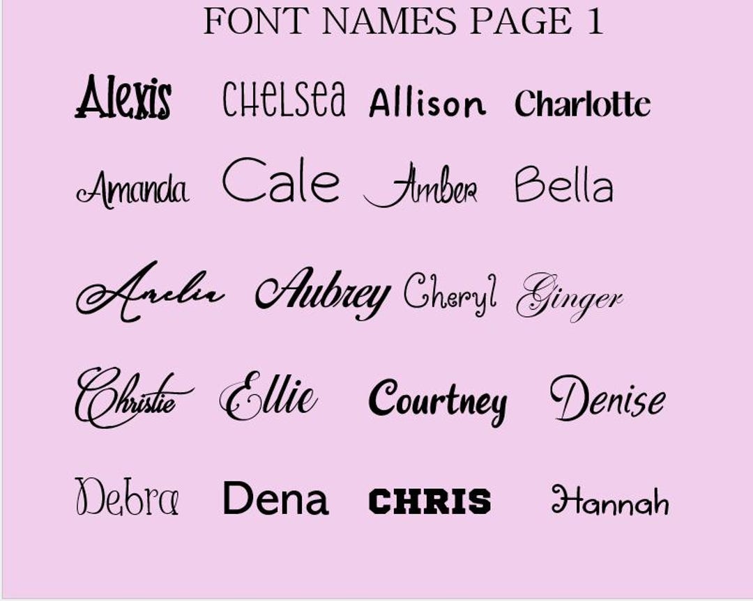 Personalized Decal Custom Name Sticker for Kids, Great Gift Idea ...