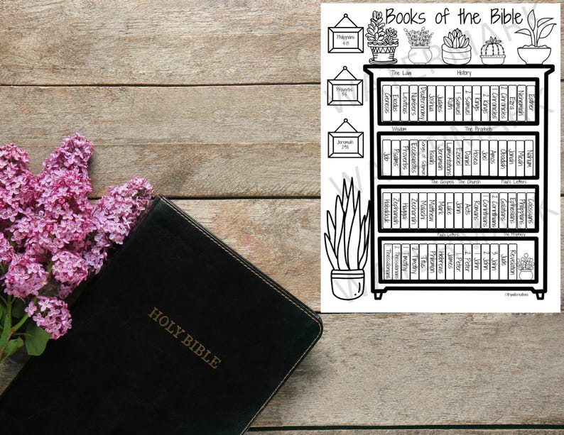 Printable Bible Reading Tracker: Coloring Log (PDF) - Etsy