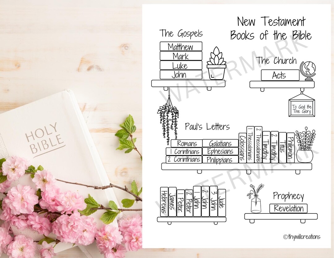 New Testament Printable Bible Reading Tracker, Coloring Bible Log ...