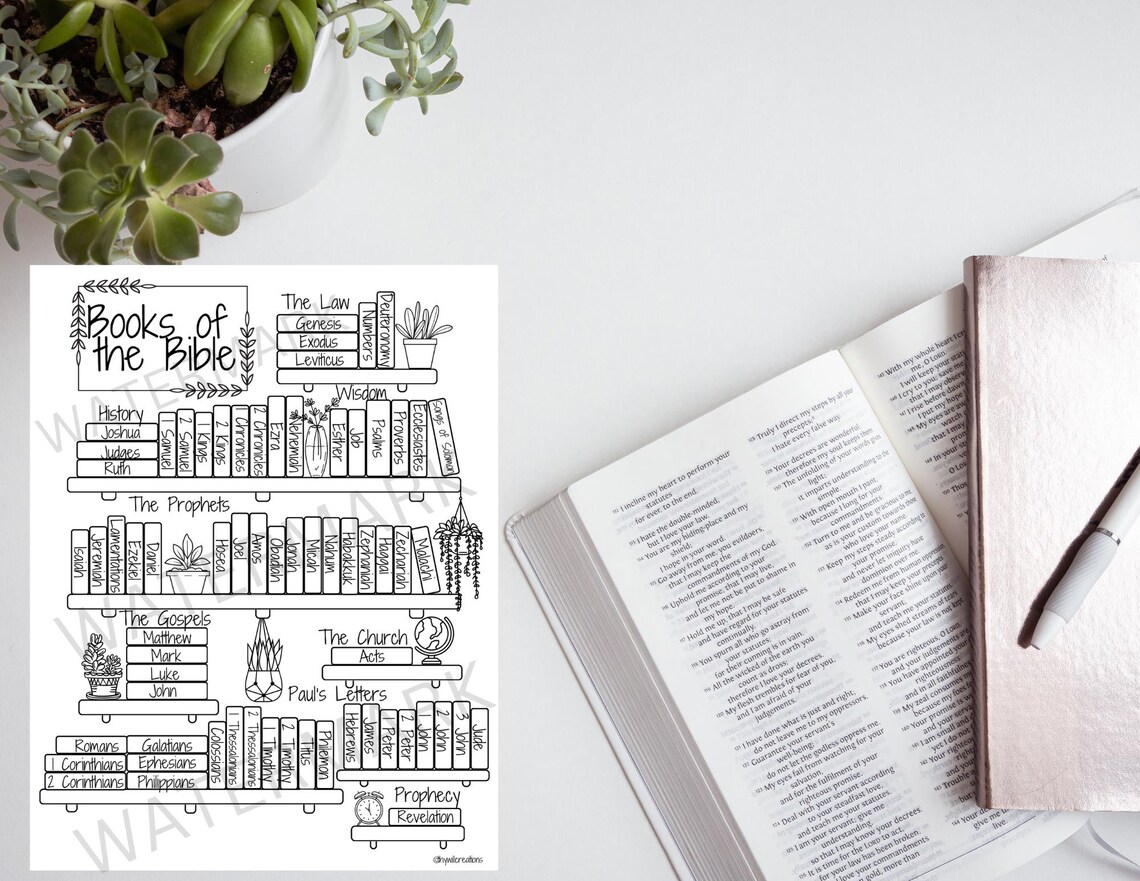 Printable Bible Reading Tracker, Coloring Bible Log, Reading Tracker ...