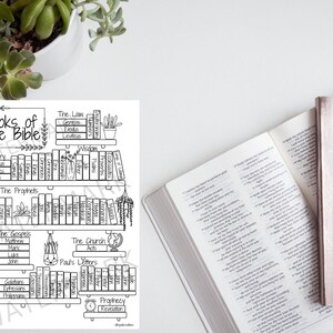 Printable Bible Reading Tracker, Coloring Bible Log, Reading Tracker ...