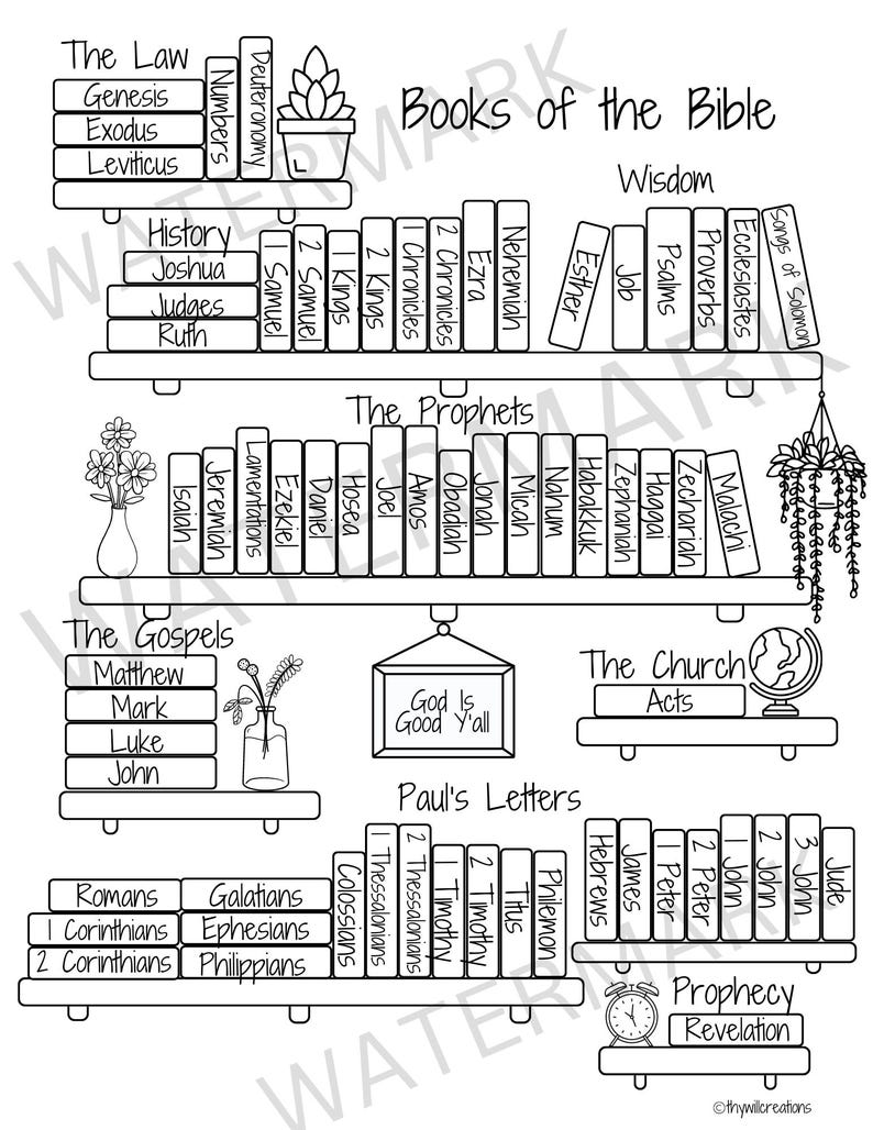 Printable Bible Reading Tracker, Coloring Bible Log, Reading Tracker ...