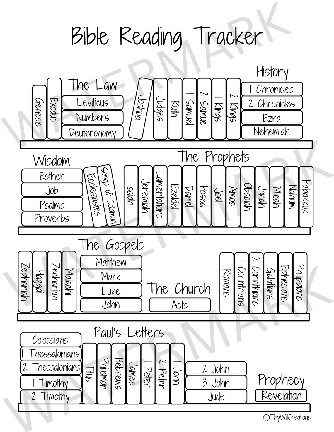 Bible Reading Tracker Minimalist, Coloring Bible Log, Reading Tracker ...