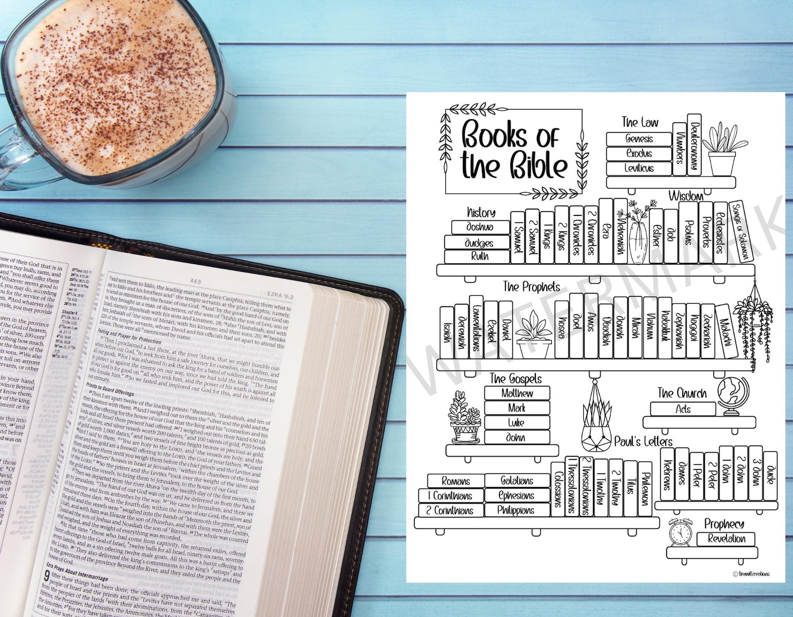 Printable Bible Reading Tracker, Coloring Bible Log, Reading Tracker ...