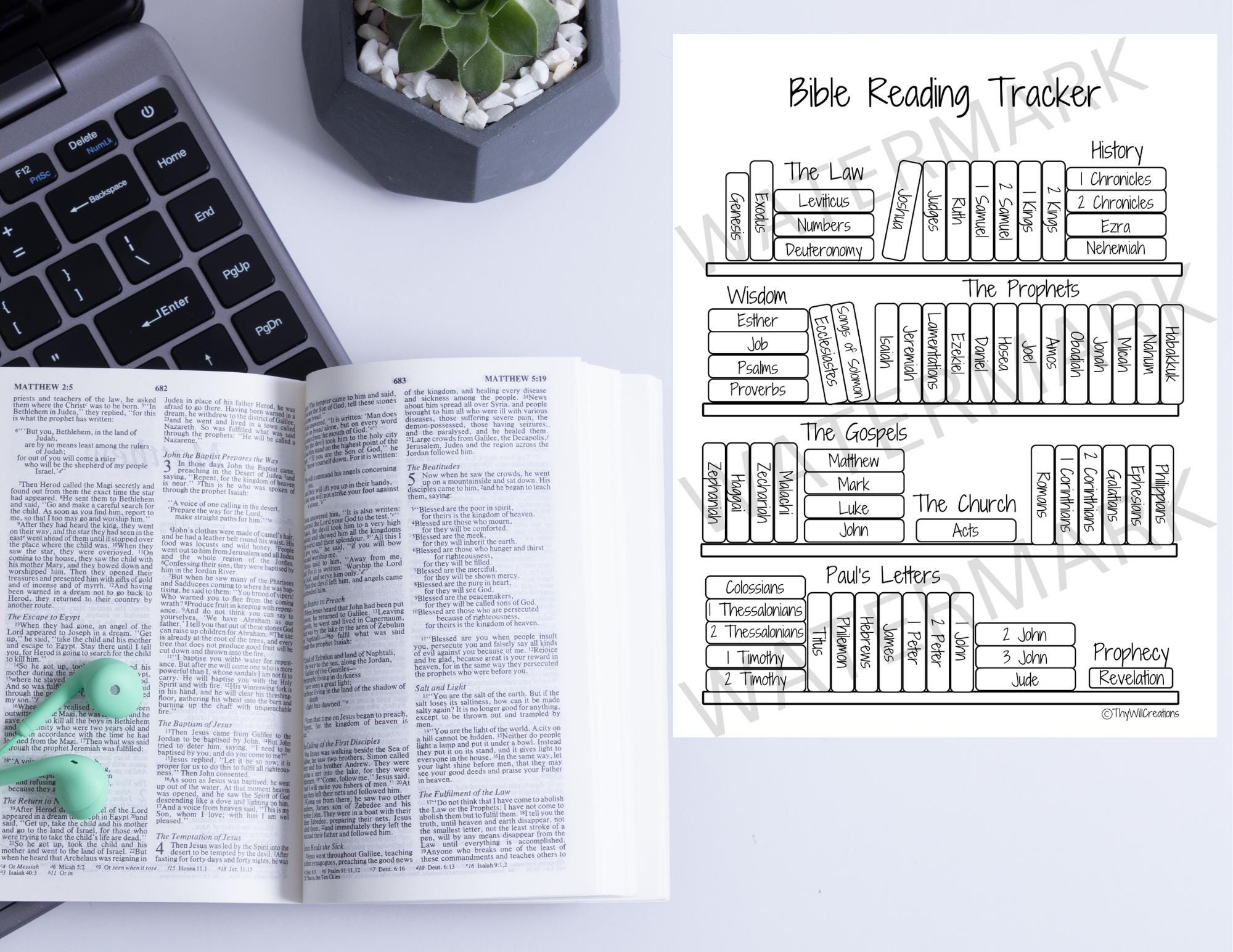Bible Reading Tracker Minimalist, Coloring Bible Log, Reading Tracker ...
