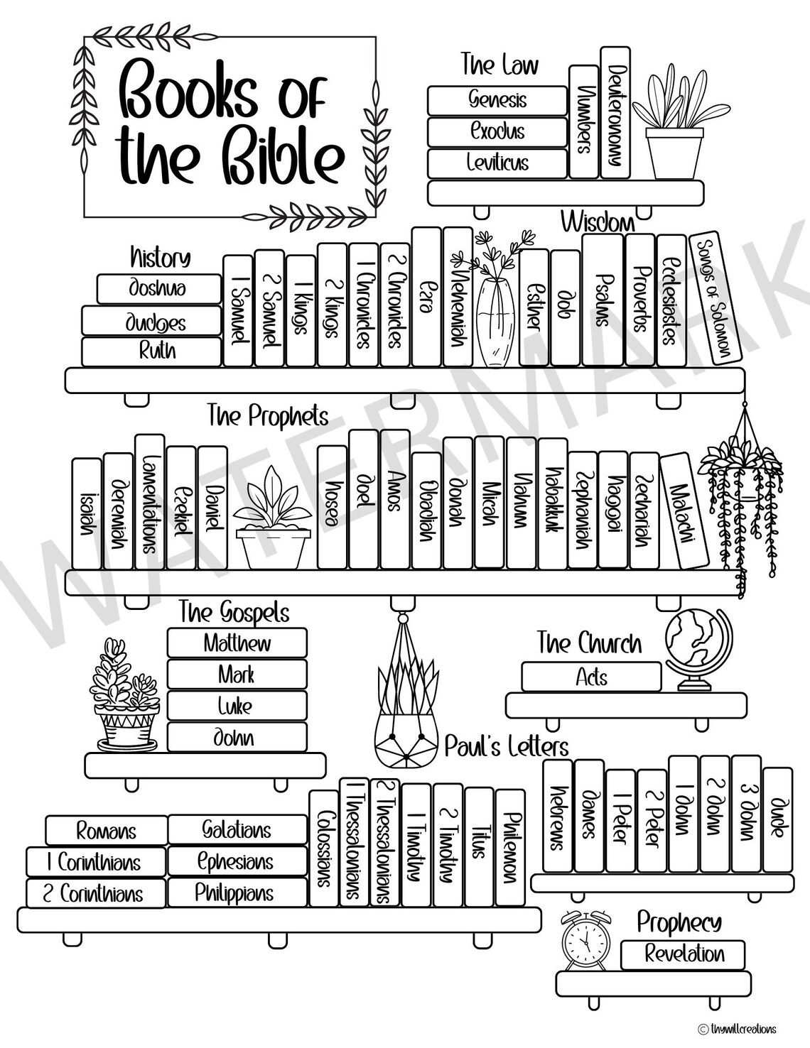 Printable Bible Reading Tracker, Coloring Bible Log, Reading Tracker ...