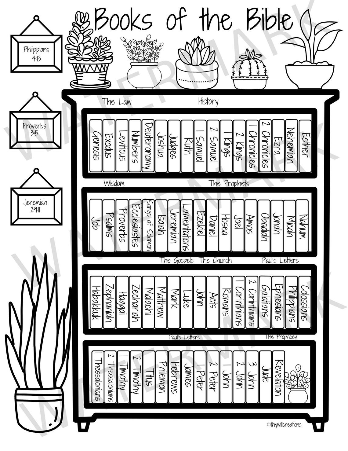 Printable Bible Reading Tracker: Coloring Log (PDF) - Etsy