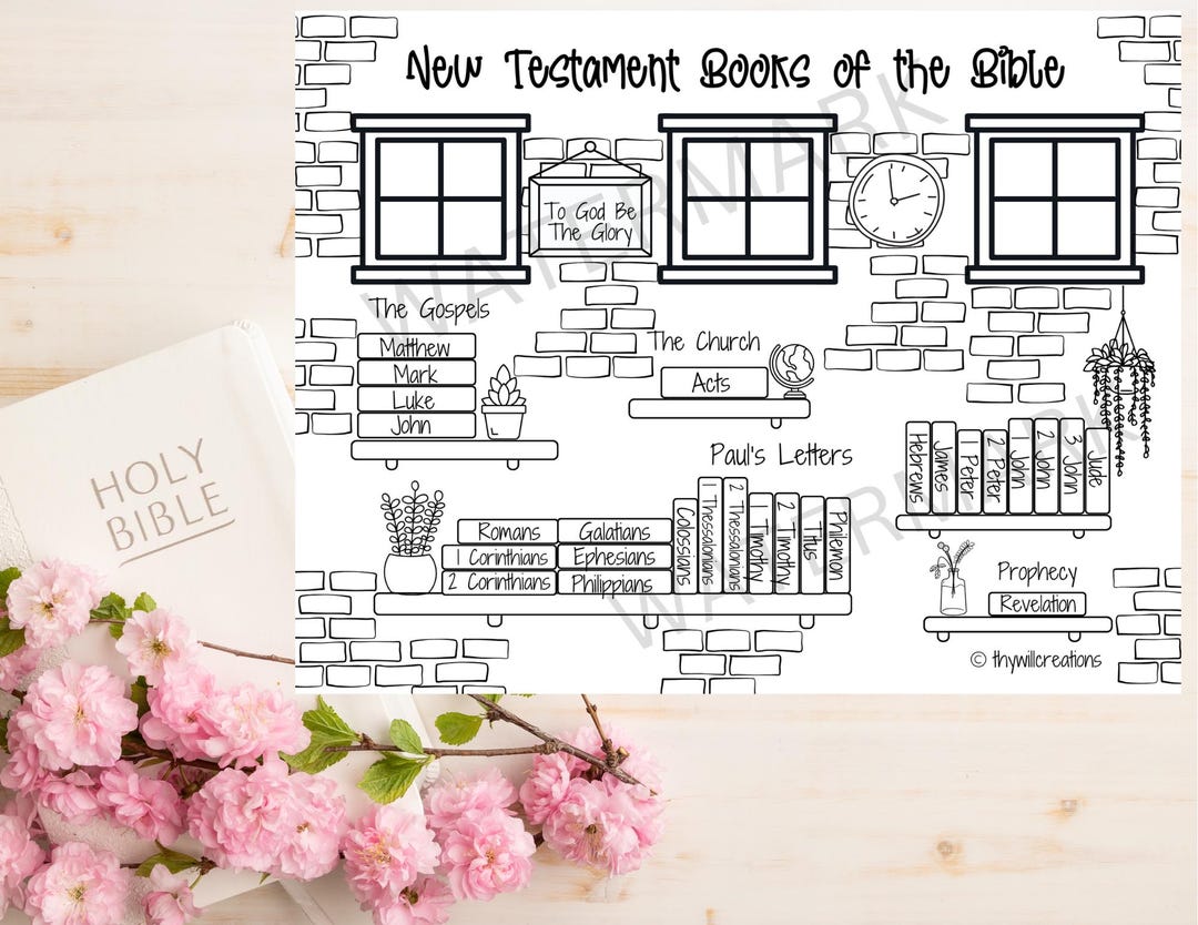 New Testament Bible Reading Tracker, Bible Tracker, Coloring Bible Log ...