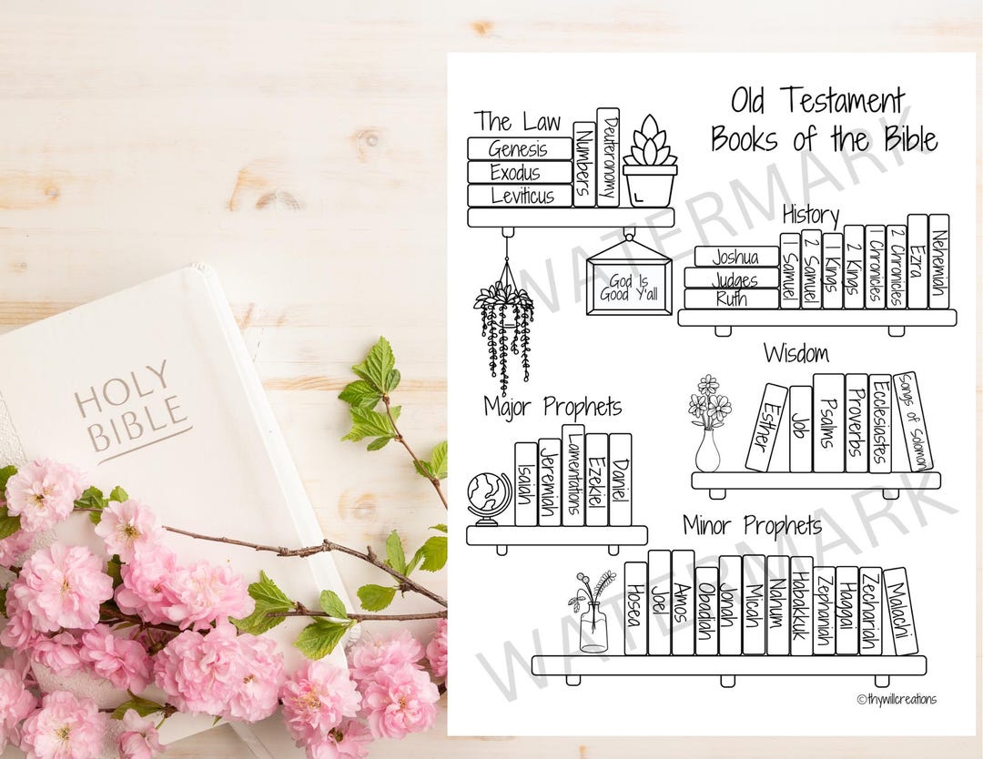 Old Testament Printable Bible Reading Tracker, Coloring Bible Log ...
