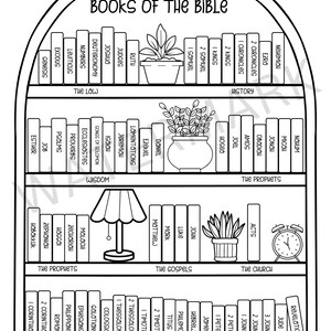 Printable Bible Reading Tracker: Coloring Book Log (PDF) - Etsy