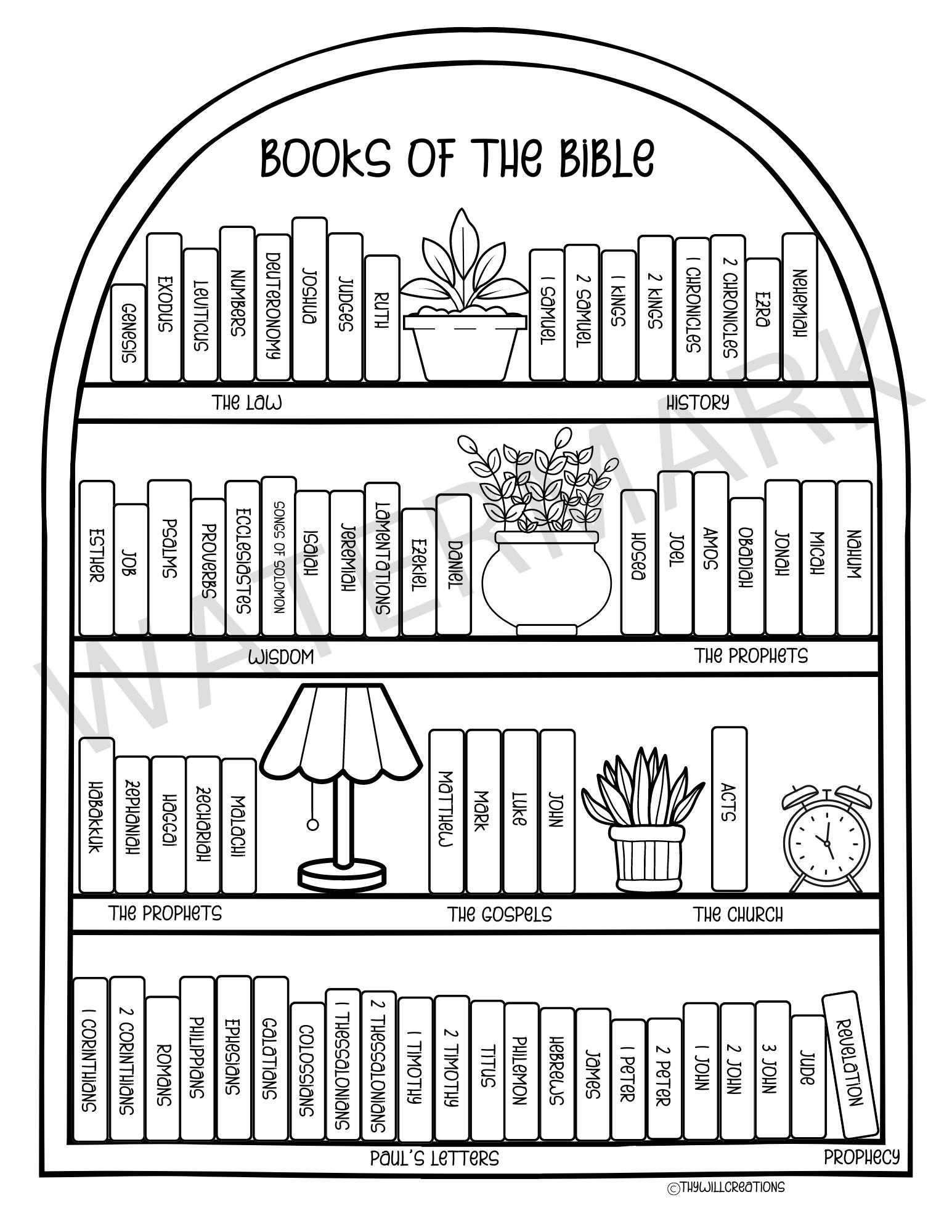 Printable Bible Reading Tracker: Coloring Book Log (PDF) - Etsy