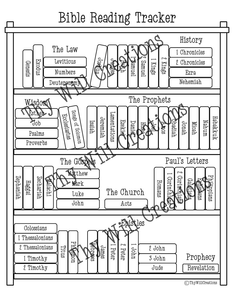 Printable Bible Reading Tracker: Coloring Log (PDF) - Etsy