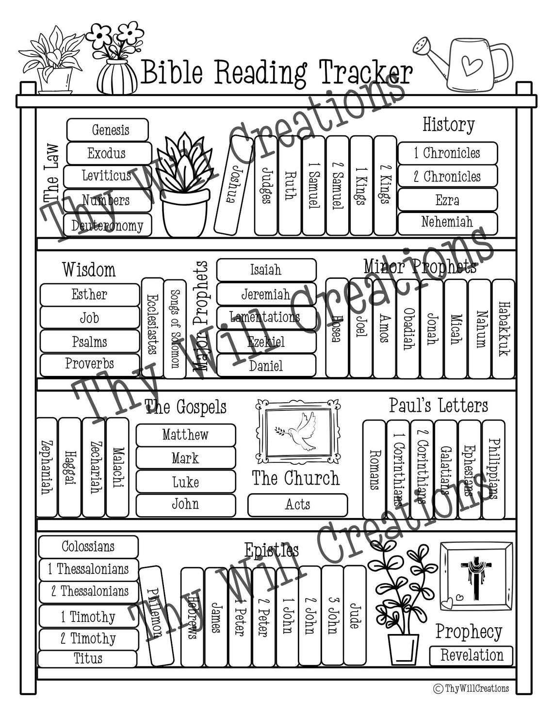 Bible Reading Tracker Printable: Coloring Log (PDF Print) - Etsy