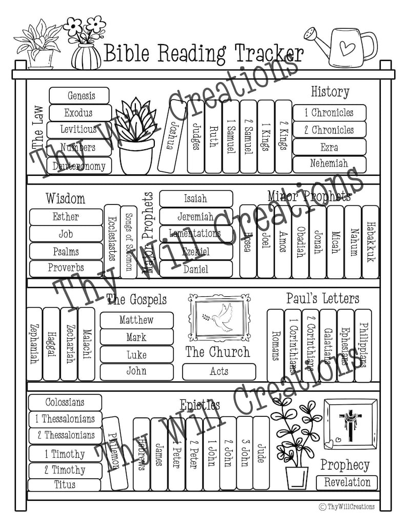 Bible Reading Tracker Printable: Coloring Log (PDF Print) - Etsy