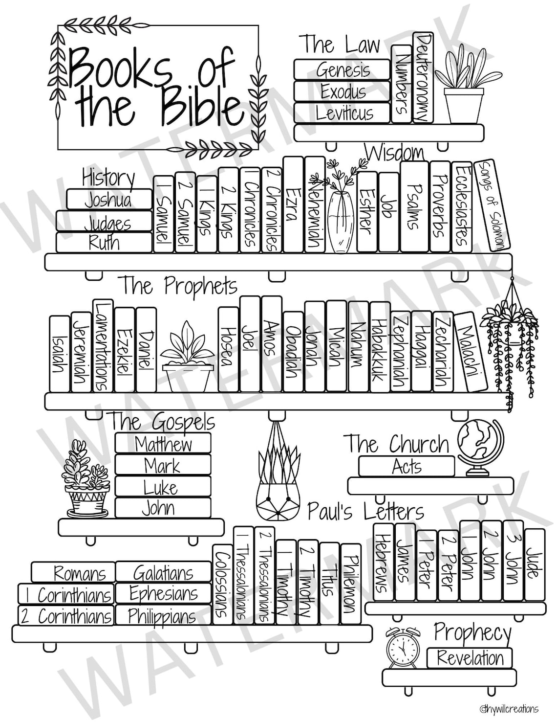 Printable Bible Reading Tracker, Coloring Bible Log, Reading Tracker ...