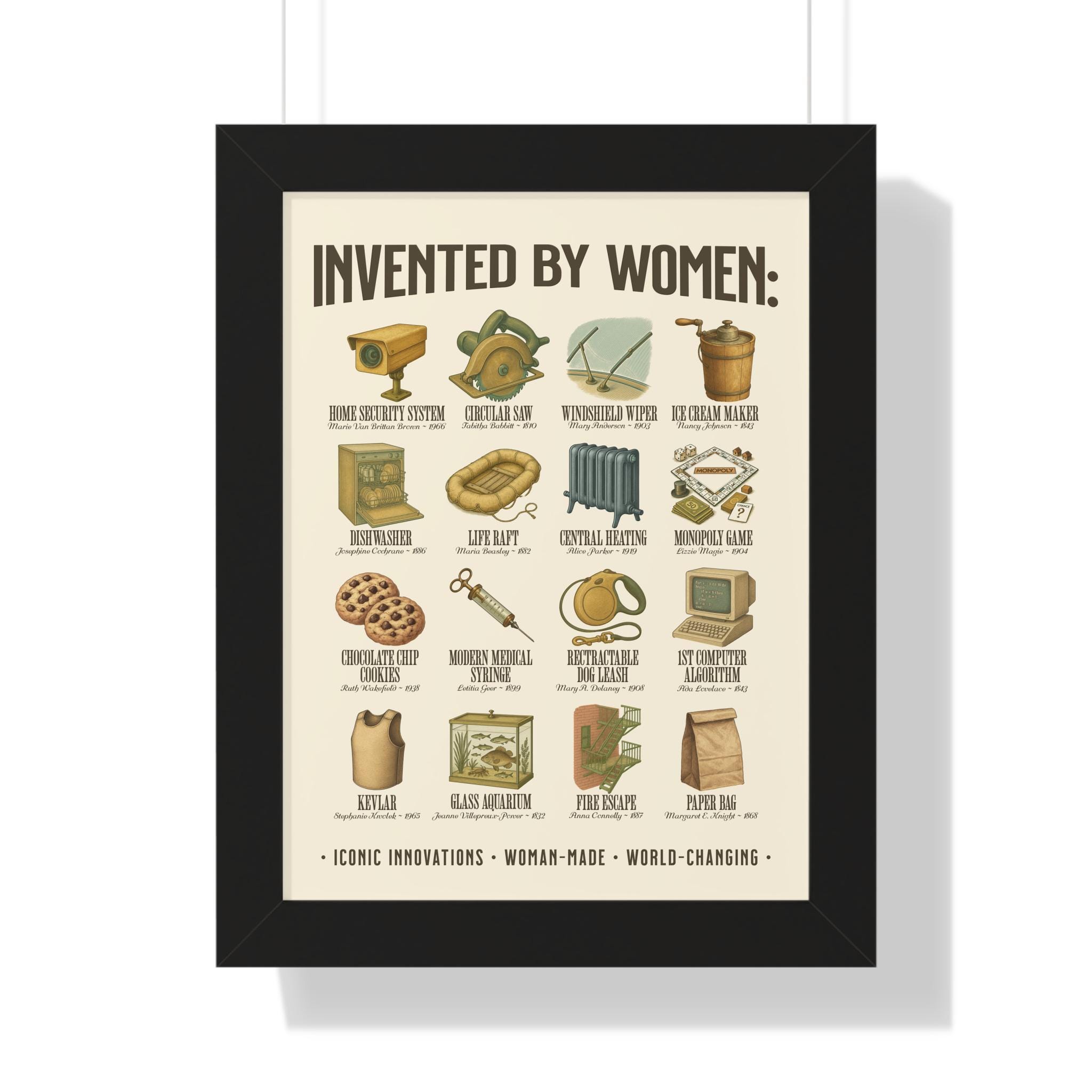 Invented by Women Poster, Women in STEM Art Print, Feminist Classroom ...