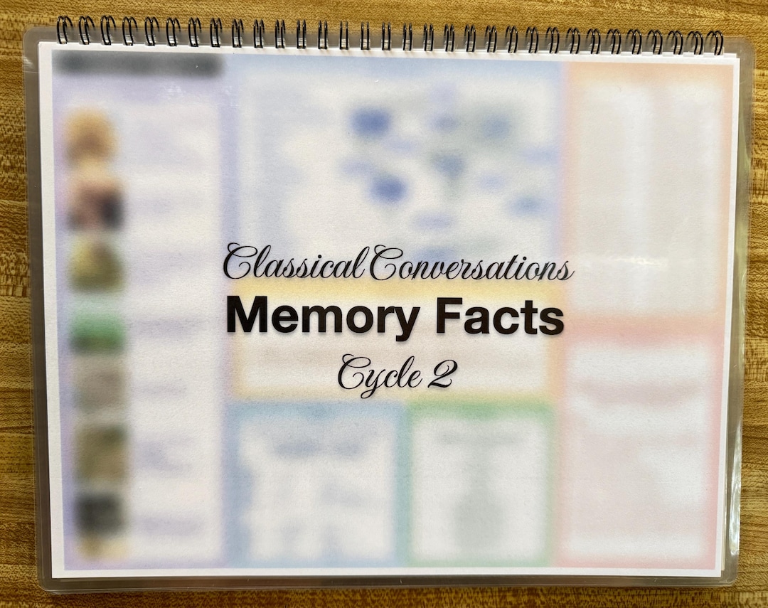 Printed & Laminated Cycle 2 Memory Facts – Classical Conversations ...