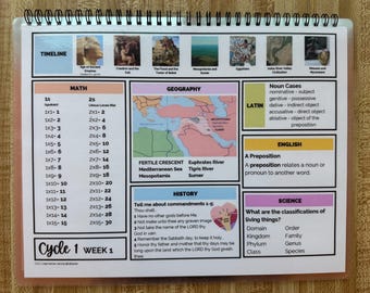 Cycle 1 Classical Conversations Science Coloring Worksheets, Memory ...