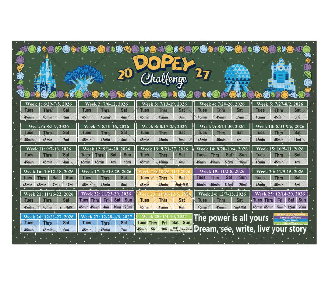 Rundisney Dopey Inspired 2027 Training Plan Matte Poster - Etsy