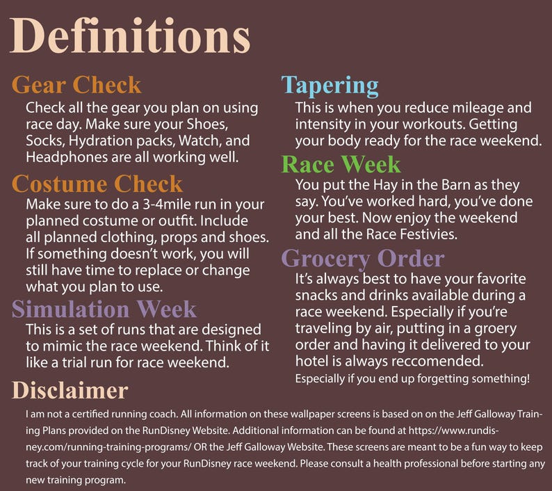 Rundisney Dopey Inspired 2026 Training Plan Matte Poster - Etsy