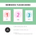 Printable Flashcards Numbers Flashcards 123 Flashcards Montessori ...