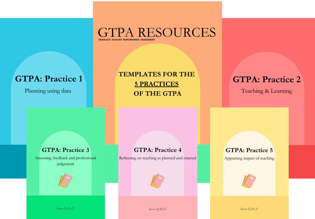 GTPA Templates for the Five Practices - Etsy