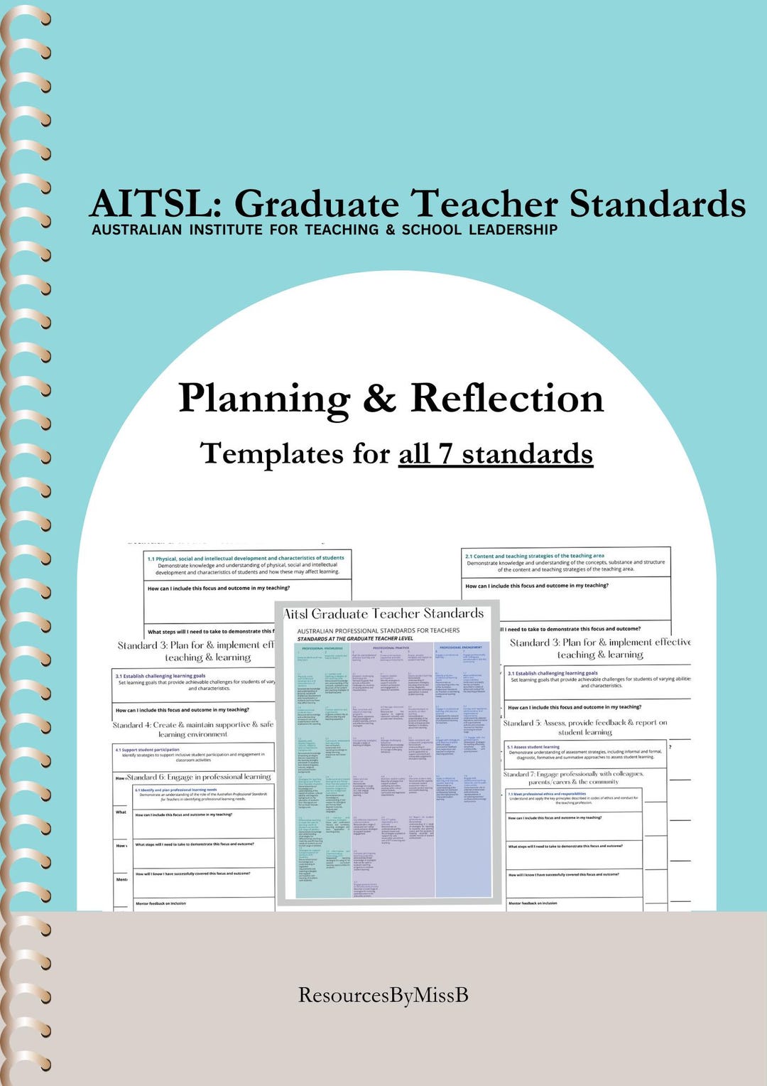 Aitsl Reflection of Planning & Inclusion Templates: Graduate Standards ...